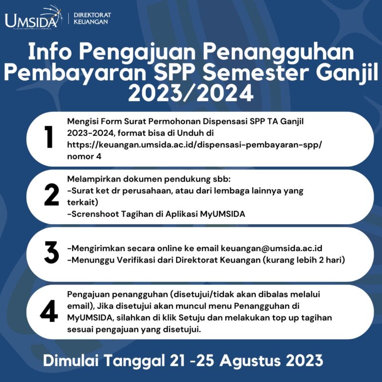 INFO PENGAJUAN PENANGGUHAN PEMBAYARAN SPP SEMESTER GANJIL 2023/2024 – Direktorat Keuangan