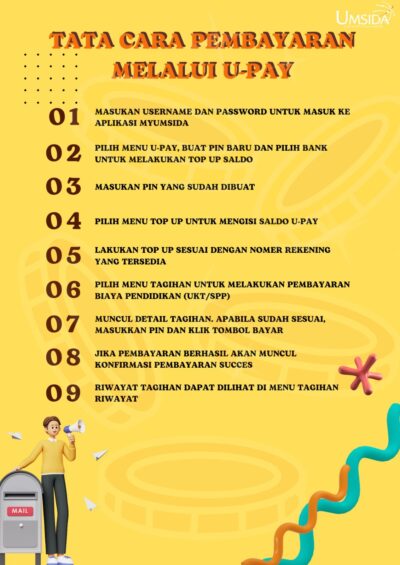 Tata Cara Pembayaran Melalui U-Pay – Direktorat Keuangan