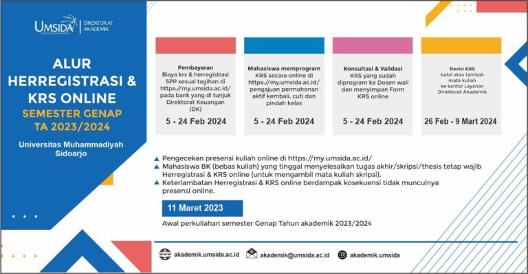 HERREGISTRASI & PEMBAYARAN UKT SEMESTER GENAP 2023/2024 – Direktorat Keuangan