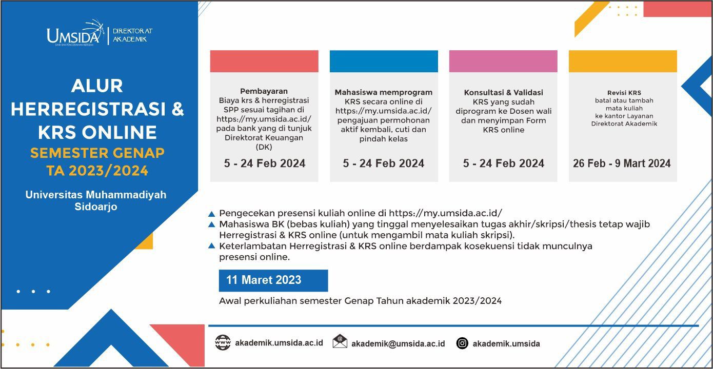 HERREGISTRASI & PEMBAYARAN UKT SEMESTER GENAP 2023/2024 – Direktorat Keuangan